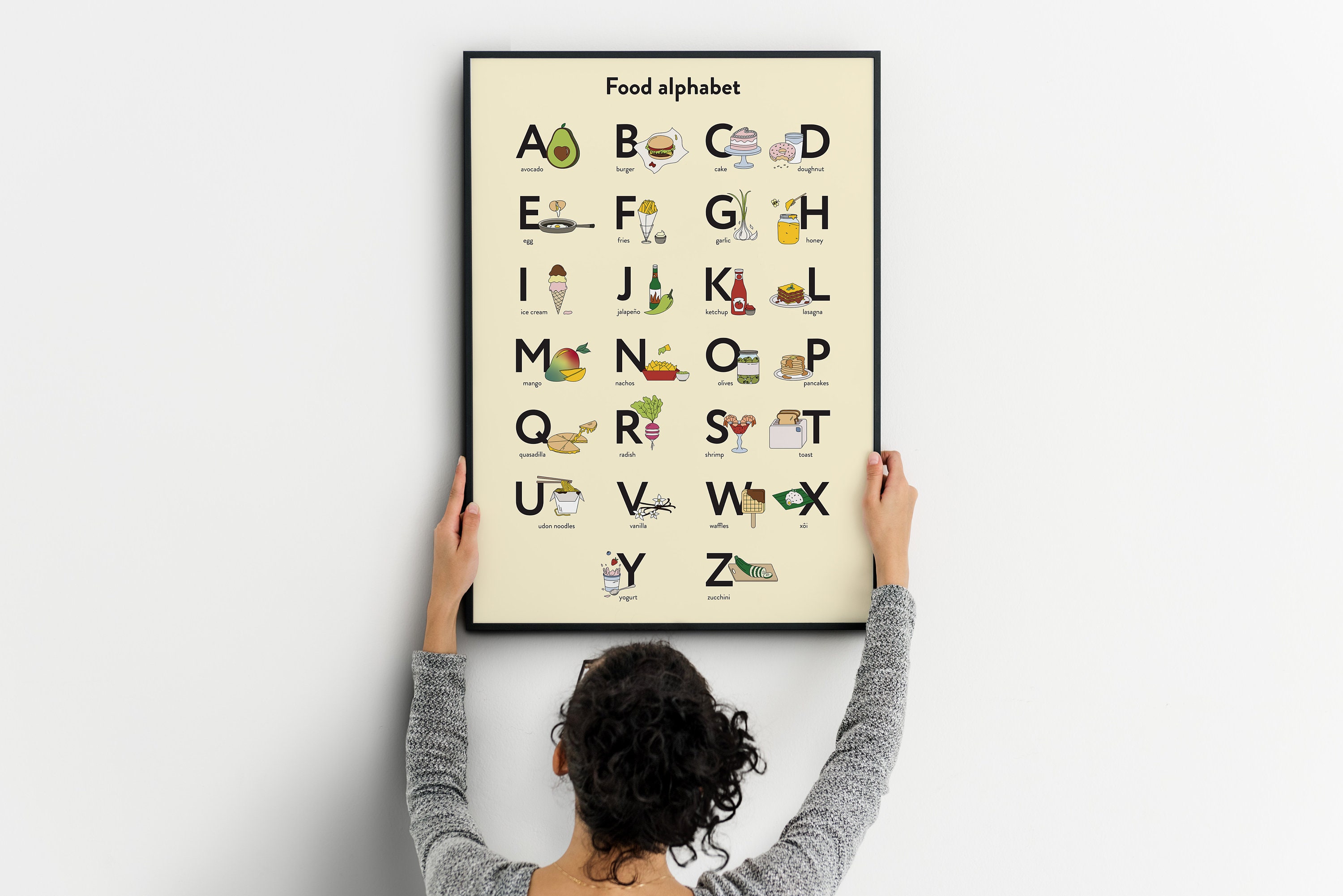 Food Alphabet Poster - ABC Poster - Letter Learning Print - Instant ...