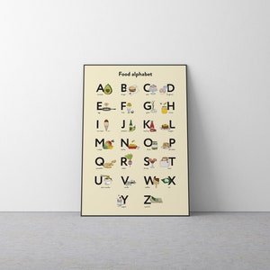 Food Alphabet Poster - ABC Poster - Letter Learning Print - Instant ...