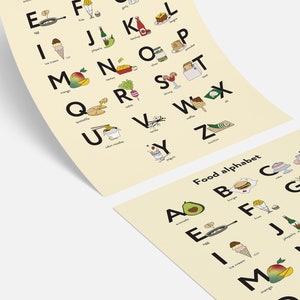 Food Alphabet Poster - ABC Poster - Letter Learning Print - Instant ...