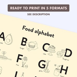 Food Coloring Alphabet - Coloring Sheet - ABC Poster - Alphabet Letters ...