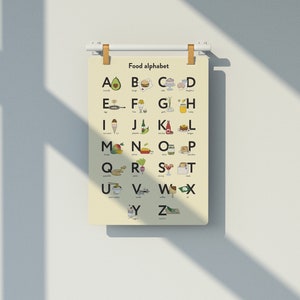 Food Alphabet Poster - ABC Poster - Letter Learning Print - Instant ...