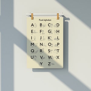 Food Coloring Alphabet - Coloring Sheet - ABC Poster - Alphabet Letters ...