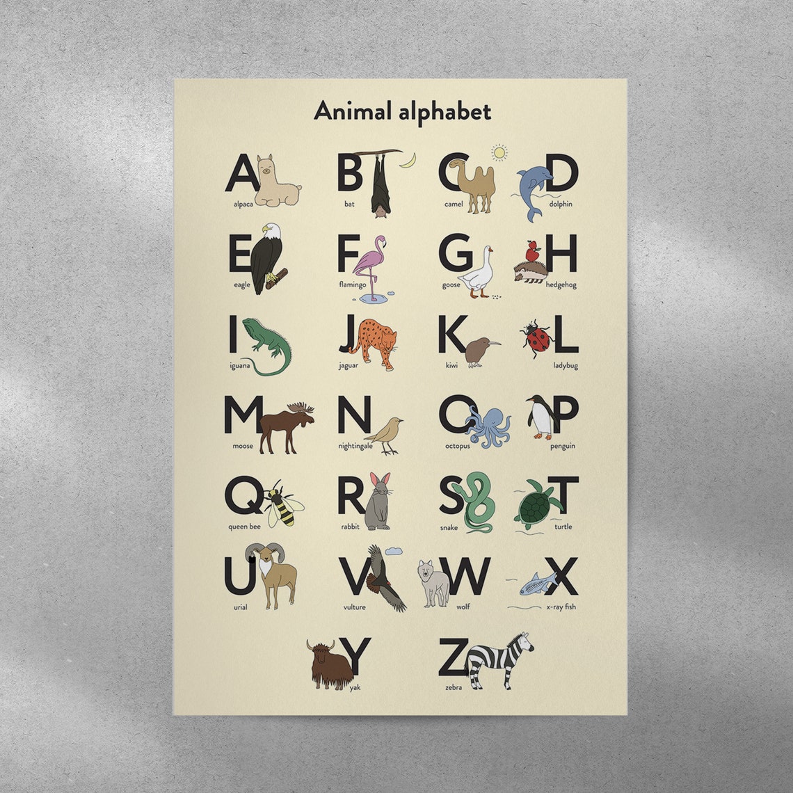 Tier Alphabet Poster - ABC Poster - Kinder Lernposter - Instant ...