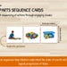 12 Montessori Educational Sequencing Cards Activity Sequence Daily ...