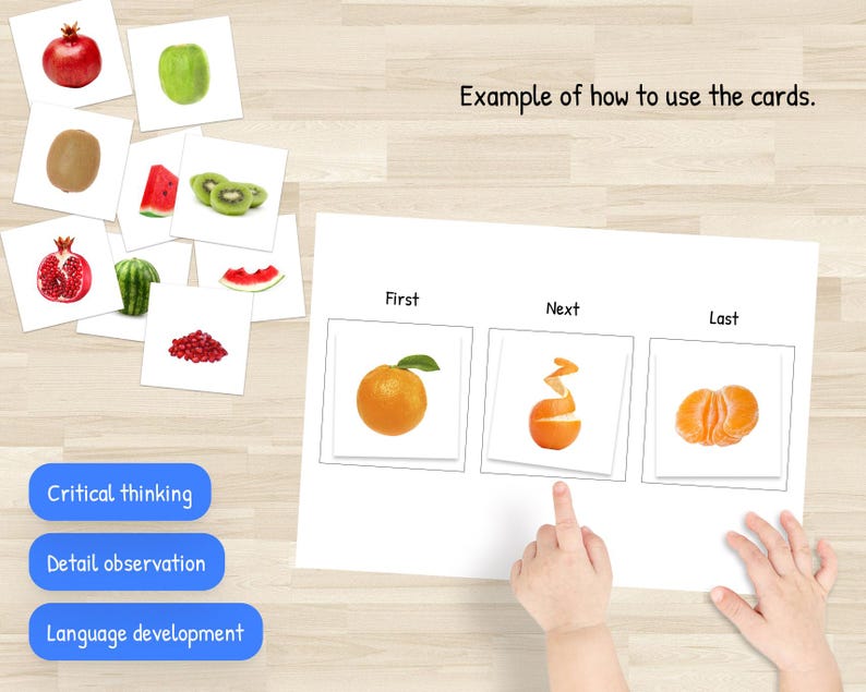 Fruits Sequencing Cards Montessori Activity Educational Sequence Step ...