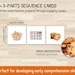 Recipe Sequencing Cards Montessori Activity How to Cook Food ...