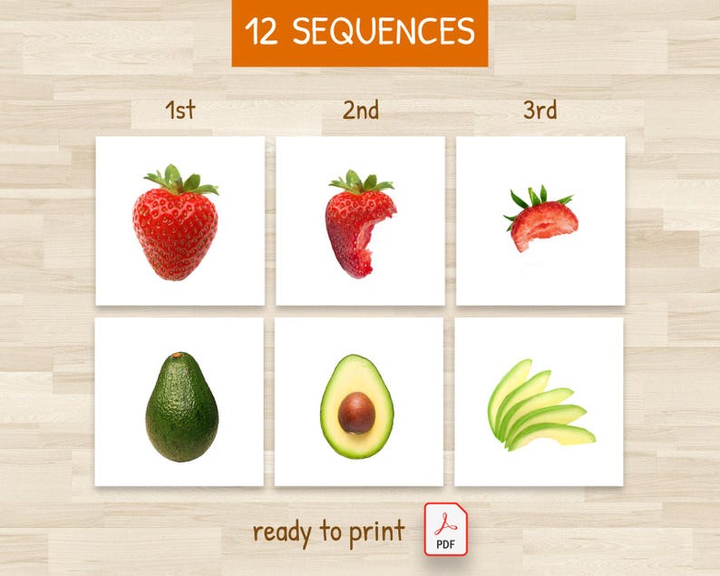 Fruits Sequencing Cards Montessori Activity Educational Sequence Step ...