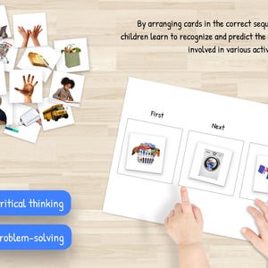 12 Montessori Educational Sequencing Cards Activity Sequence Daily ...