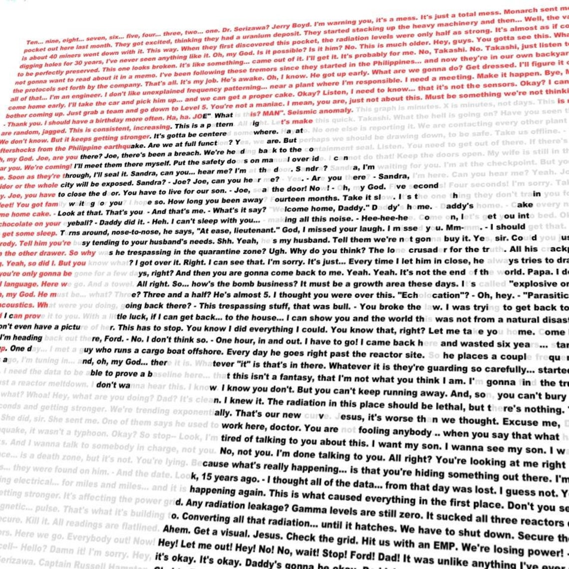 Godzilla 2014 Movie Script Poster Unique Posters With a Twist Great ...