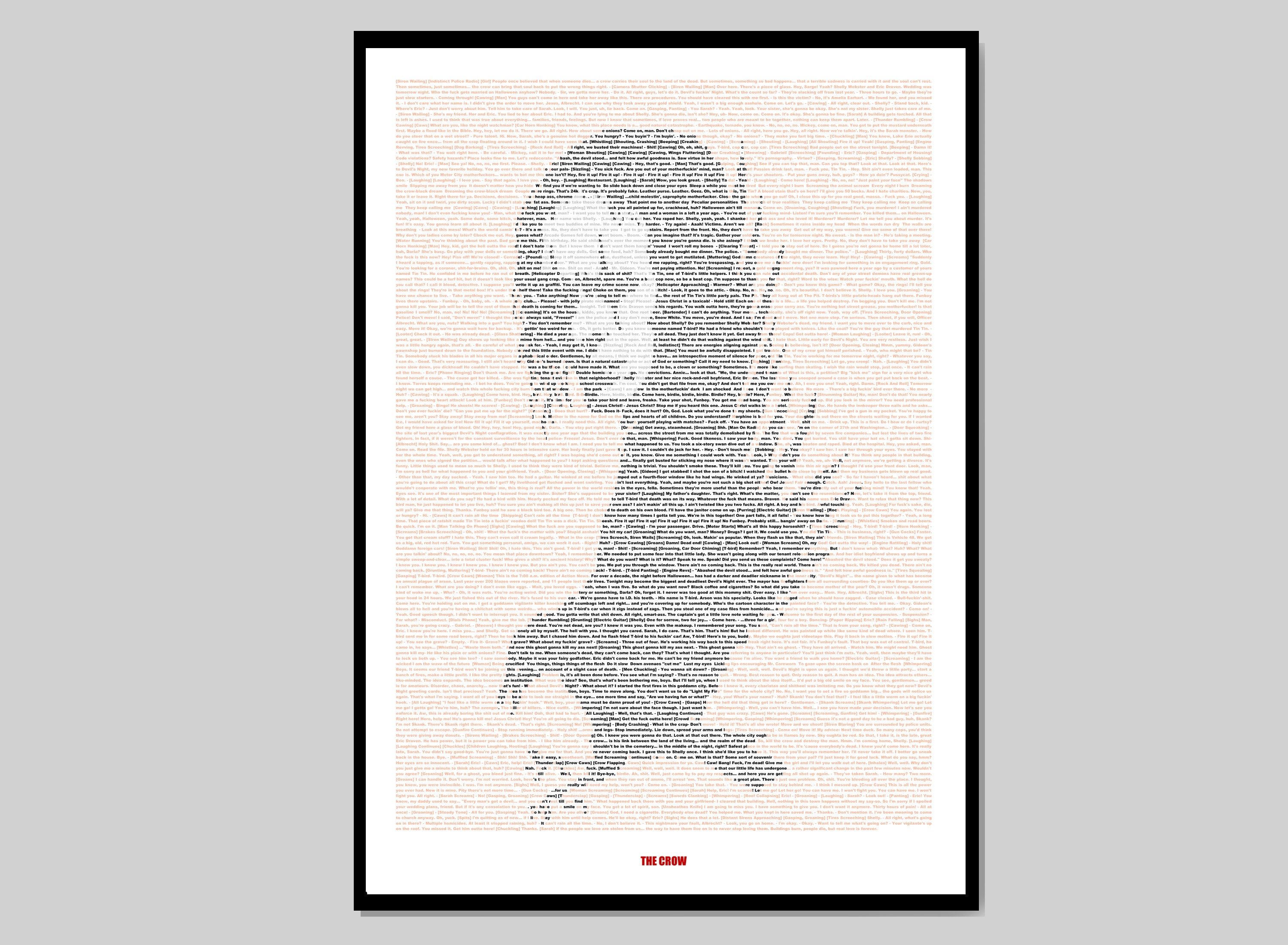 The Crow Movie Script Poster Unique Posters With a Twist Great Gift for ...