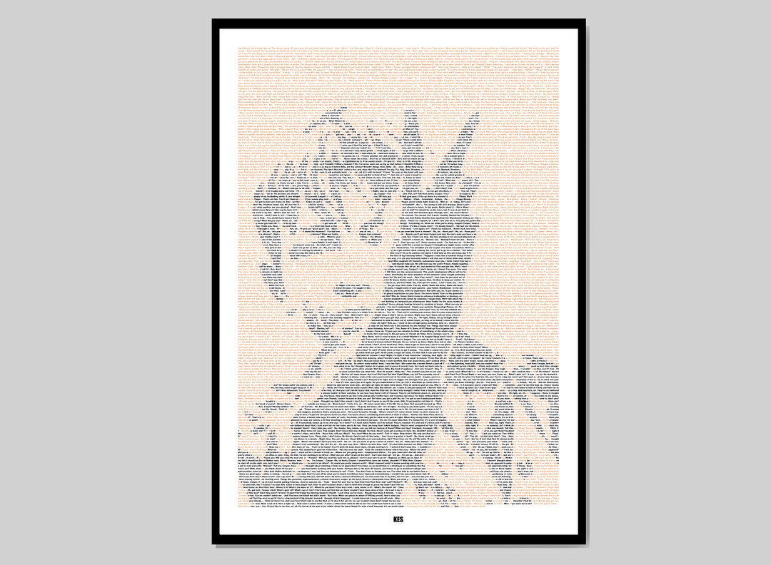 Kes Movie Script Poster Unique Posters With a Twist Great Gift for ...