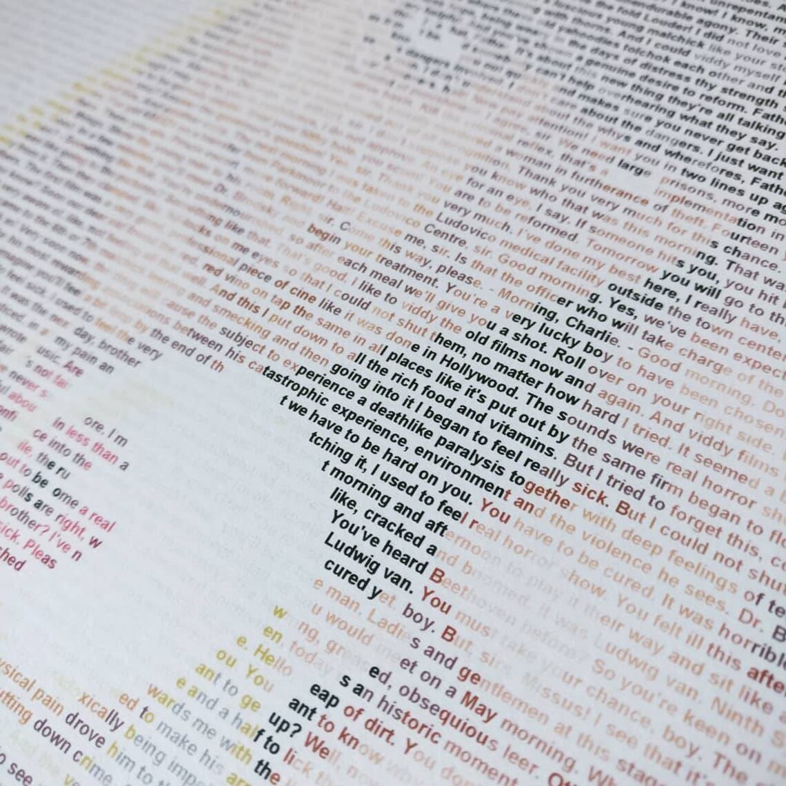 A Clockwork Orange Movie Script Poster Unique Posters With - Etsy