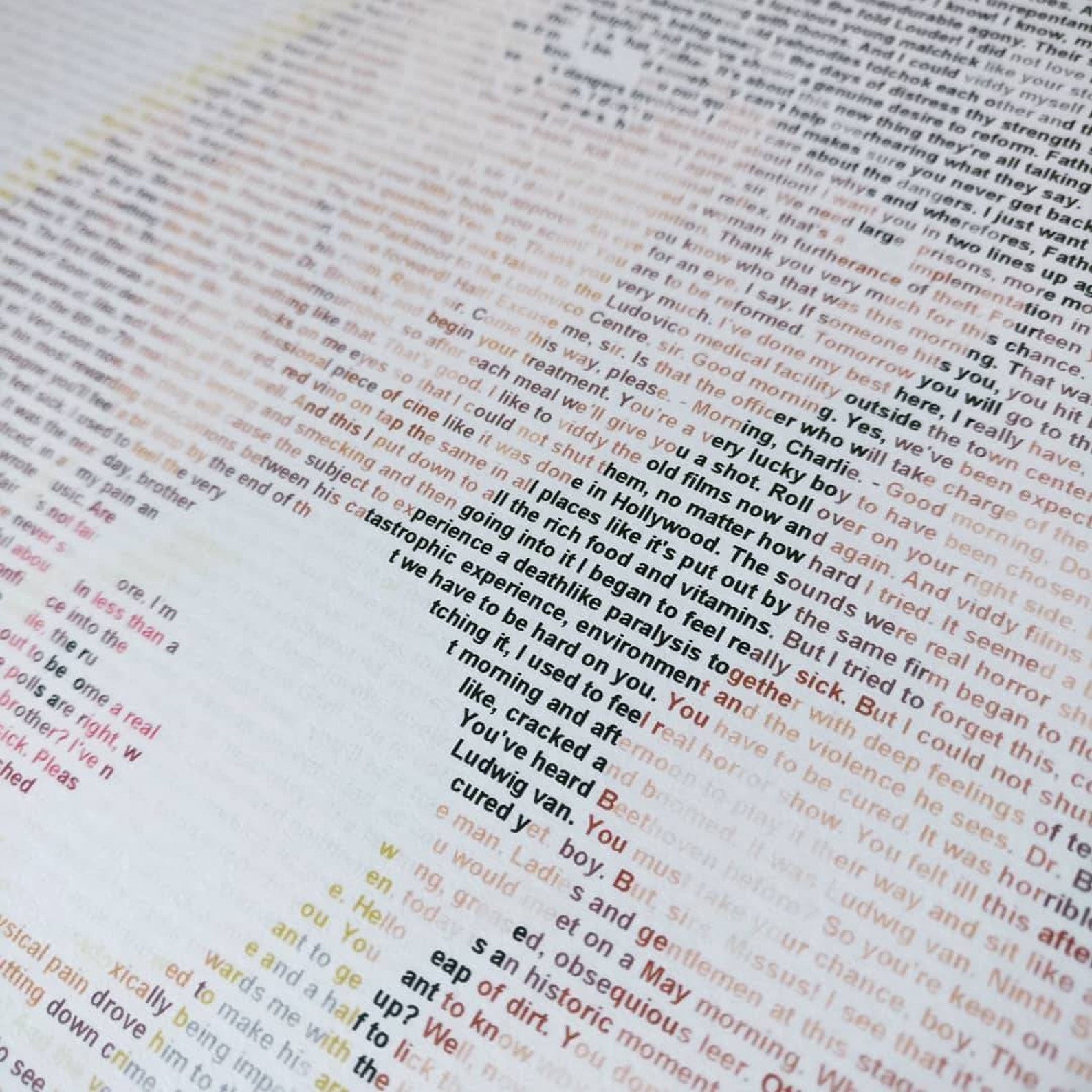 A Clockwork Orange Movie Script Poster Unique Posters With - Etsy