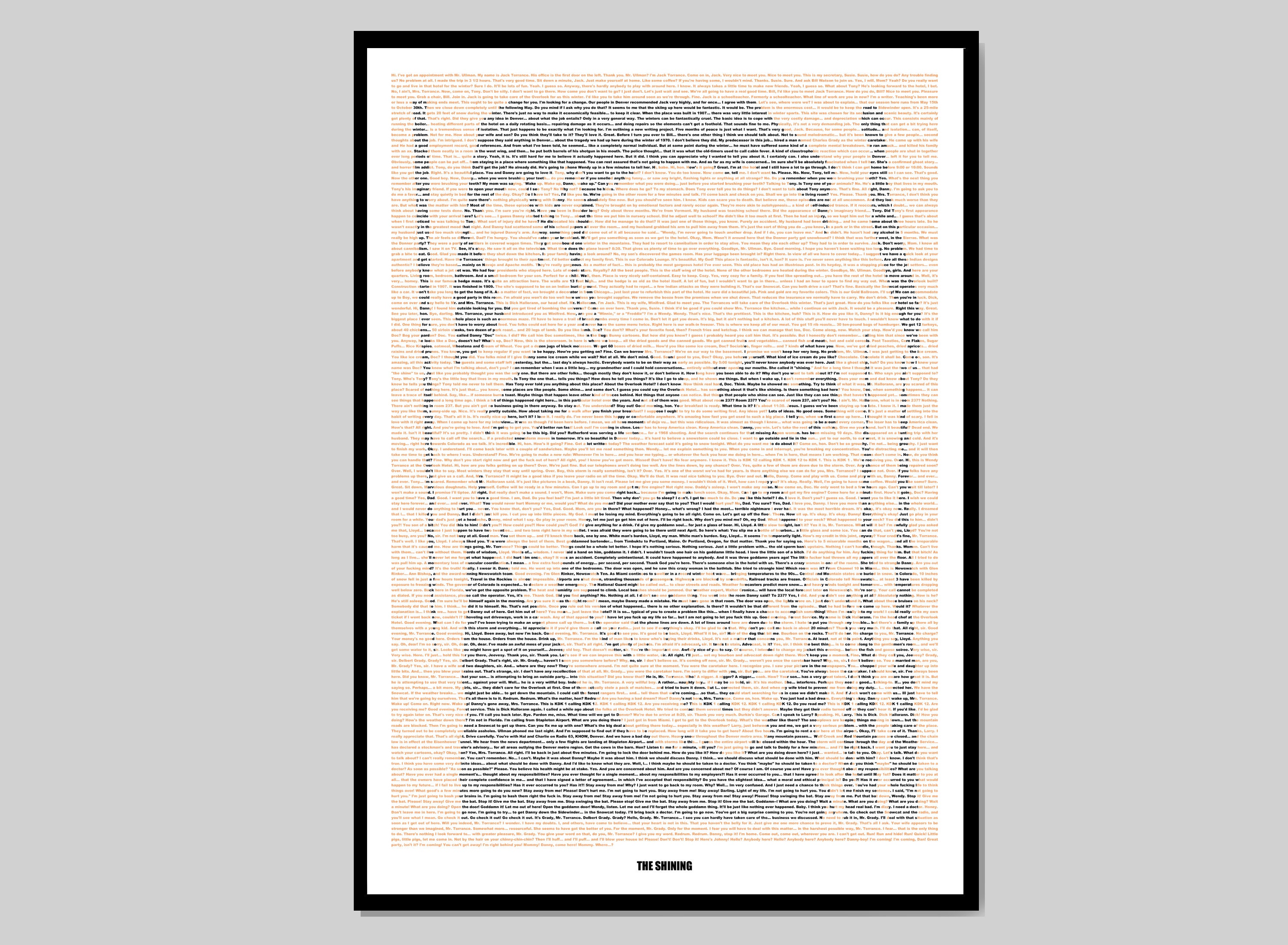 The Shining Movie Script Poster Unique Posters With a Twist Great Gift ...
