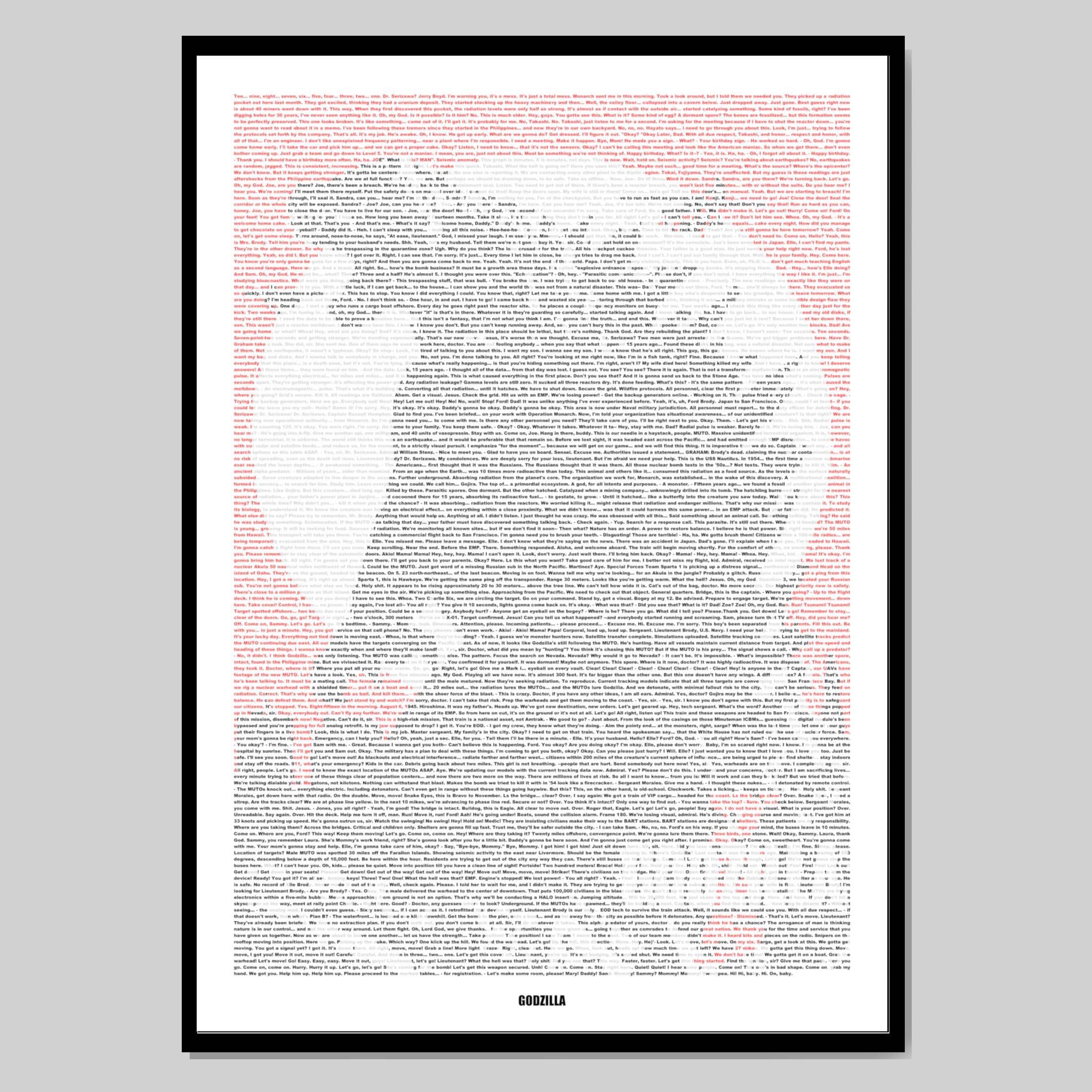 Godzilla 2014 Movie Script Poster Unique Posters With a Twist Great ...