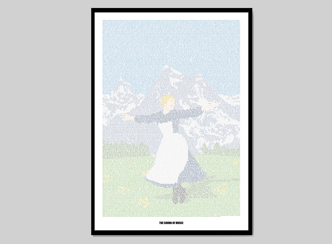 The Sound of Music Movie Script Poster Unique Poster With a Twist Great ...