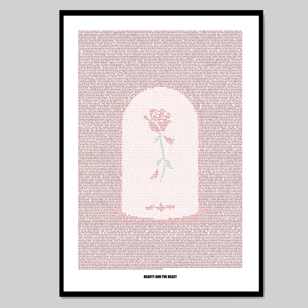 Deadpool Movie Script Poster Unique Posters With a Twist Great Gift for ...