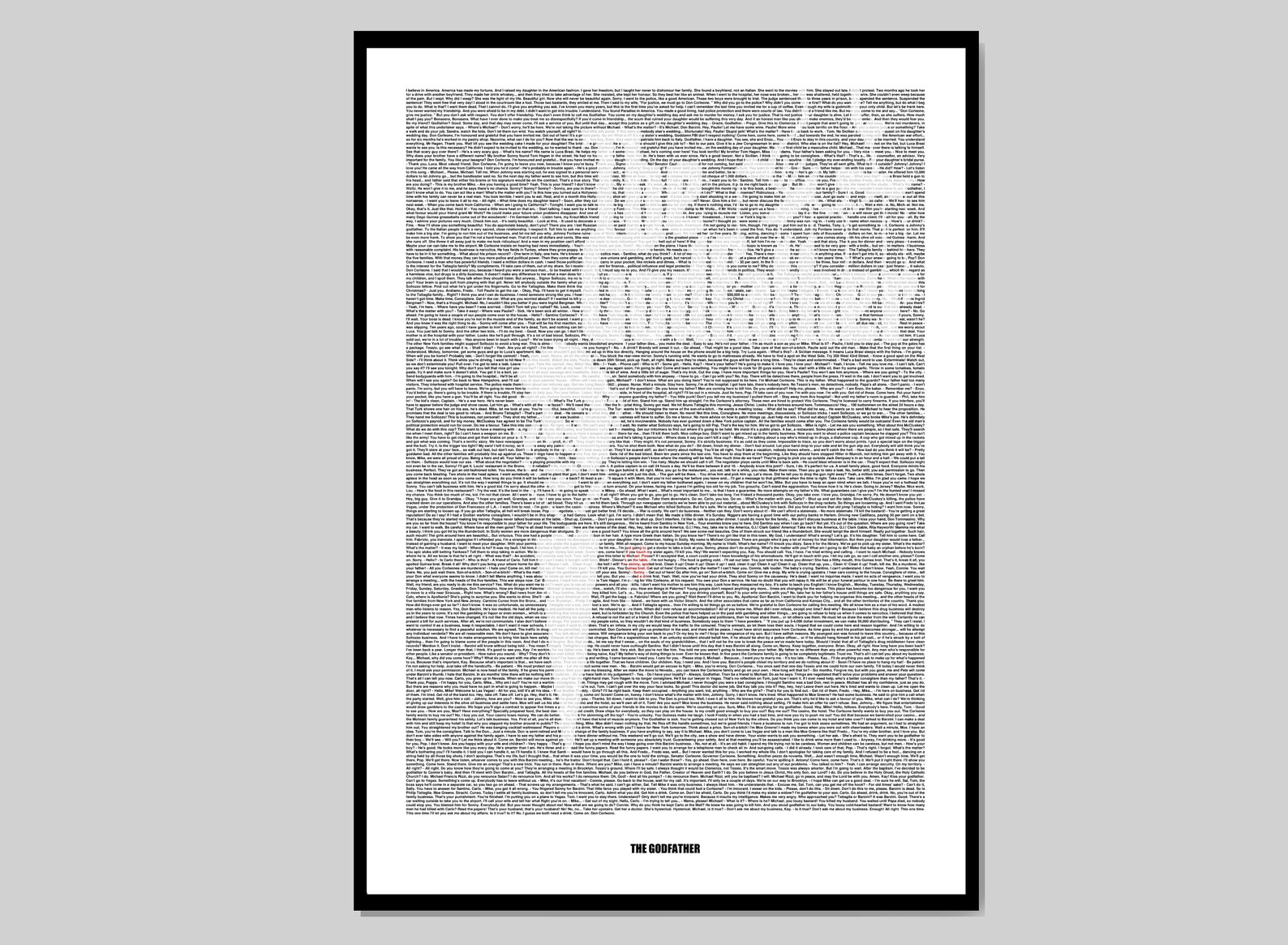 The Godfather Movie Script Poster Unique Posters With a Twist Great ...