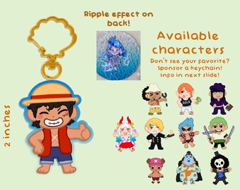 FinchBites - Etsy