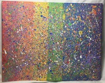 Splatter Painting - Etsy