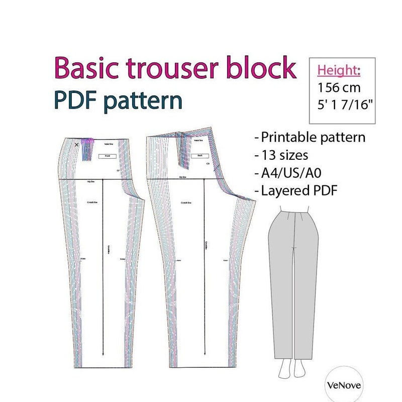 Basic Pattern Block - Etsy