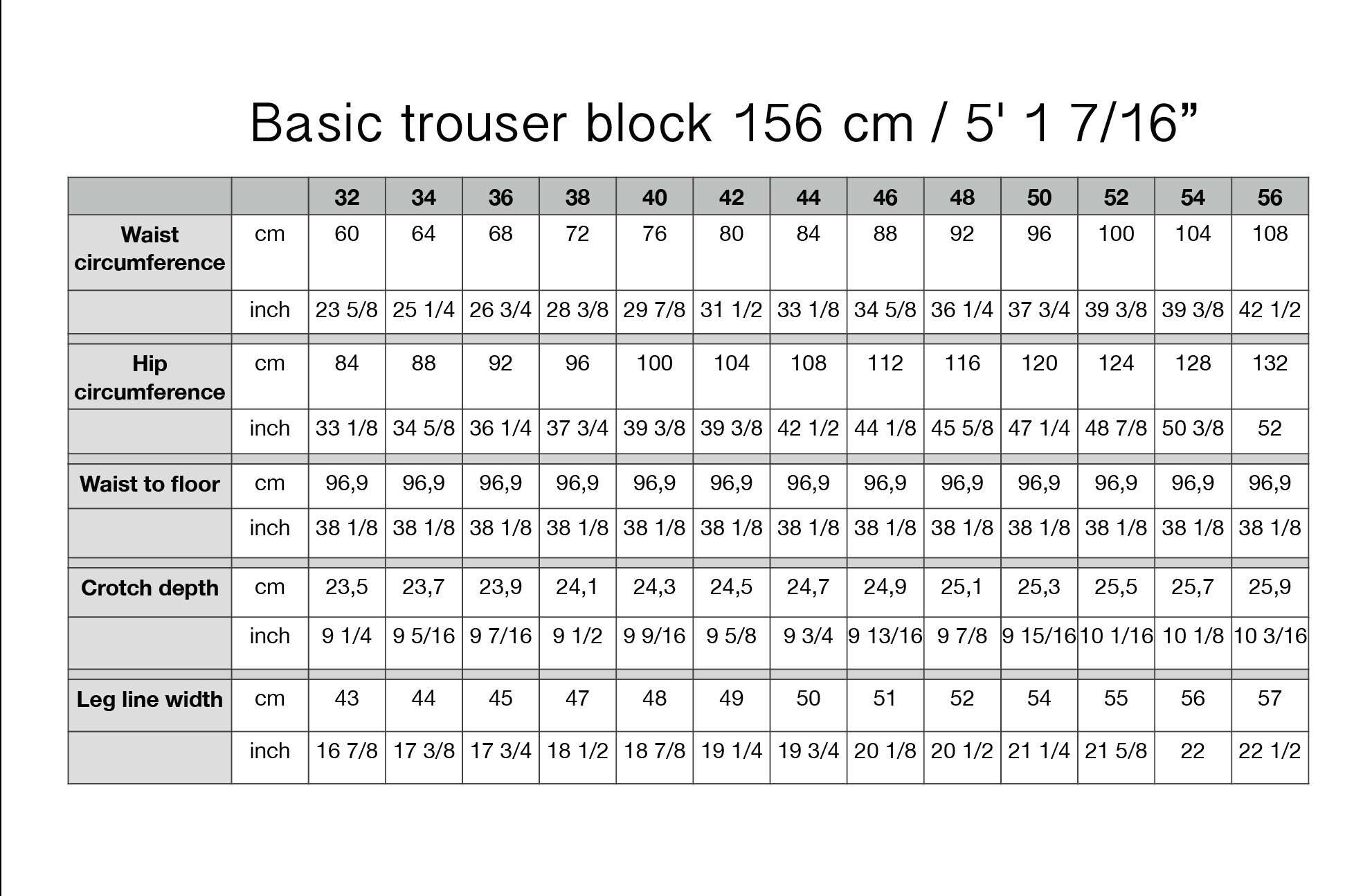 Basic Trouser Block|different Heights|156 Cm/5'1 7/16''|13 Sizes 32-56 ...