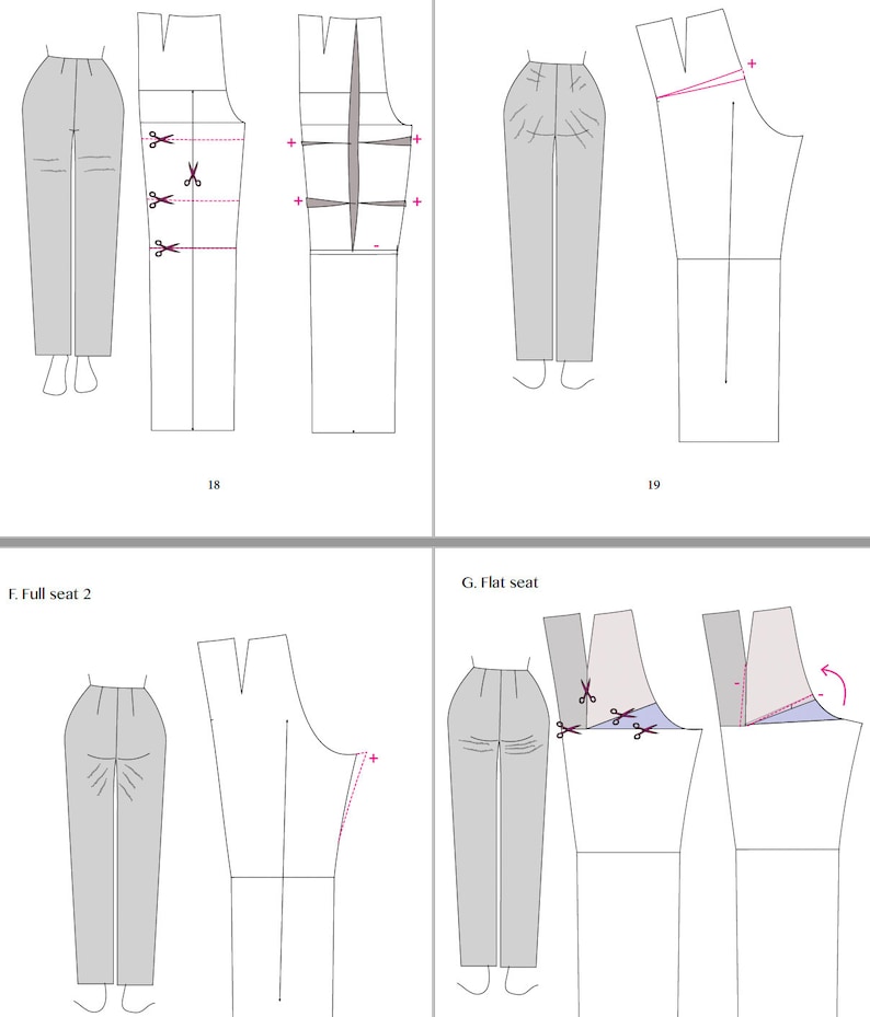 Basic Trouser Block|different Heights|156 Cm/5'1 7/16''|13 Sizes 32-56 ...