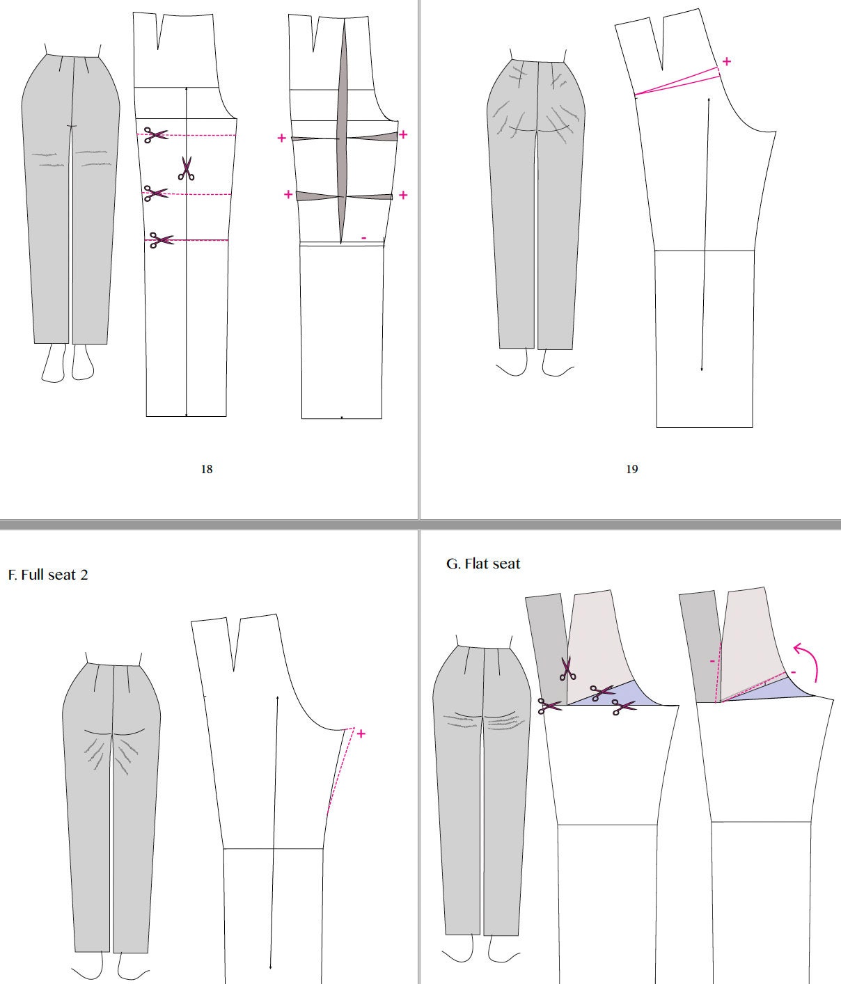 Basic Trouser Block|different Heights|156 Cm/5'1 7/16''|13 Sizes 32-56 ...