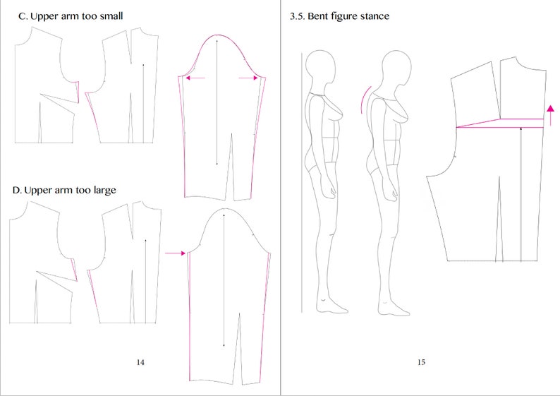 Basic Dress Block & Sleeve13 Sizes PDF Pattern Different - Etsy