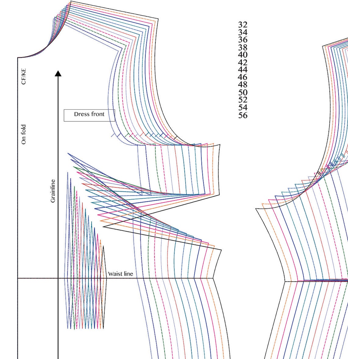 Basic Dress Block & Sleeve13 Sizes PDF Adobe Illustrator Version ...