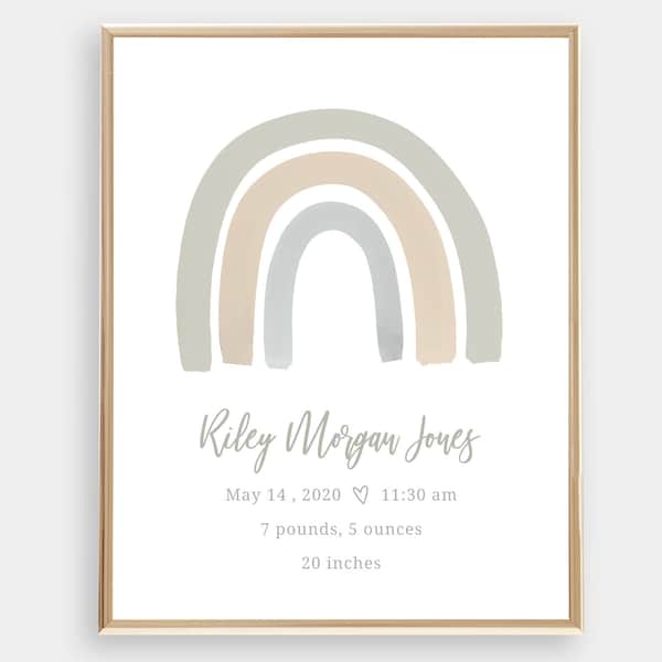 Muted Rainbow - Etsy