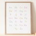 Minimalist Alphabet Poster, Educational Poster, Montessori Printable ...