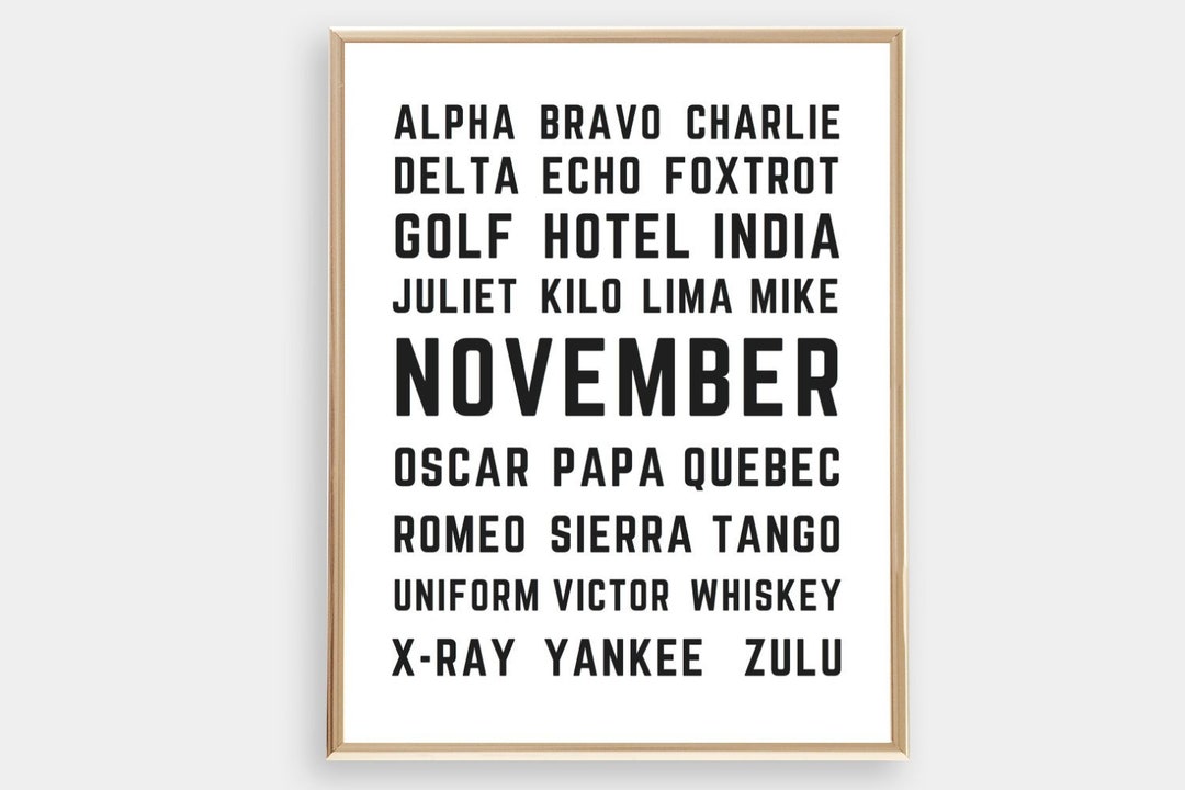 Printable Aviation Wall Art, Phonetic Alphabet, Aviation Decor ...