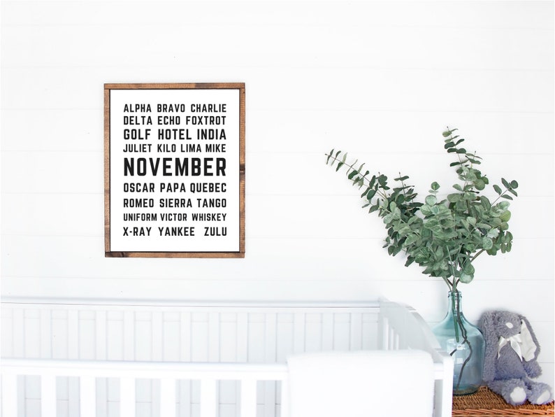Phonetic Alphabet Aviation Print, Airplane Nursery Decor (digital ...