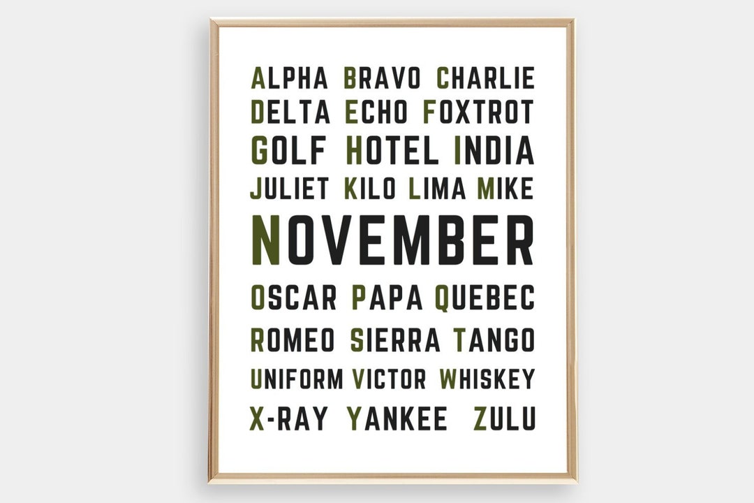 Army Green Phonetic Alphabet Poster, NATO Phonetic Alphabet Print, ABC ...
