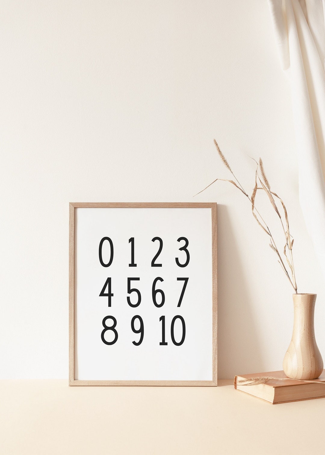 Minimalist Number Poster, Playroom Wall Art, Montessori Poster ...