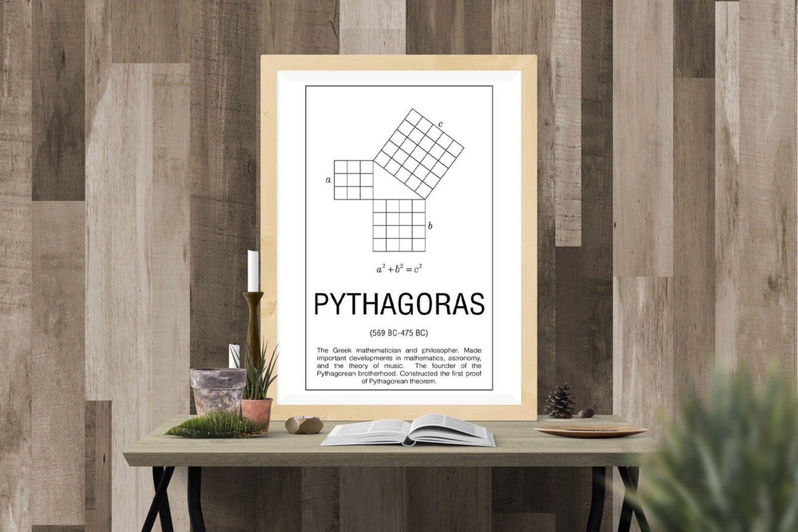 Pythagoras Poster Science Poster The Pythagorean Theorem | Etsy