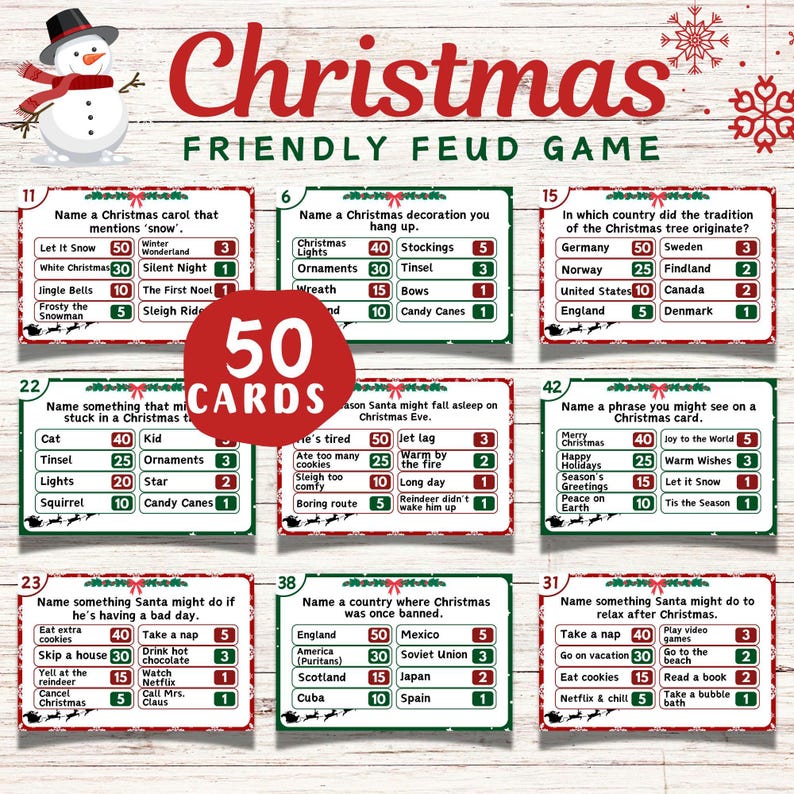 Christmas Friendly Feud Game Printable, Family Group Game, Office ...
