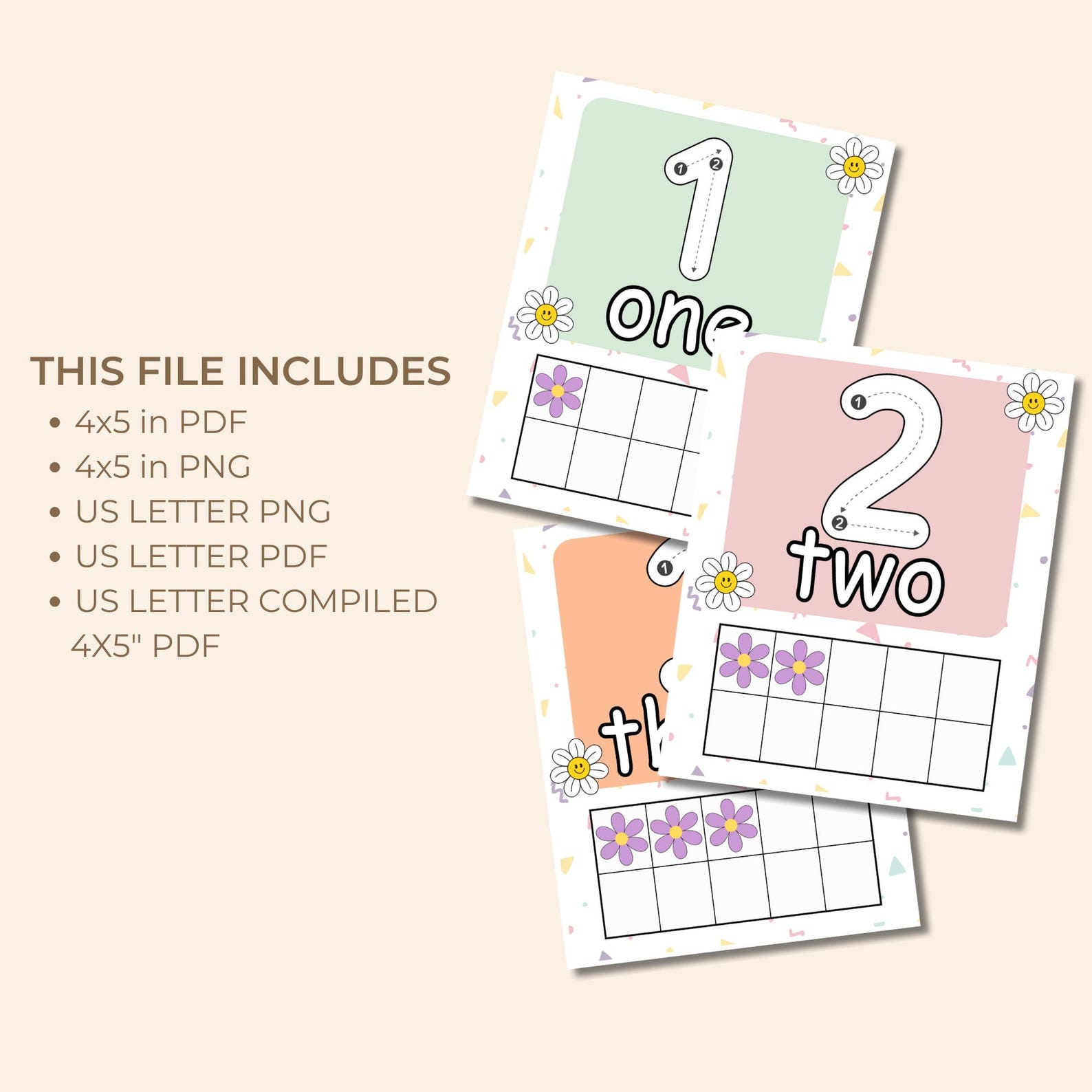 Number Flashcard 1-20 Template, Classroom Poster, Educational ...