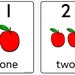 Printable Number Posters 1-10: Apple Theme (PDF) - Etsy