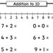 Addition to 10 Worksheets: Number Line, Preschool Kindergarten (PDF) - Etsy