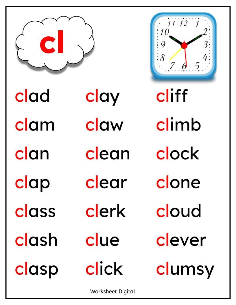 25 Printable Consonant Blends Digraphs Posters - Word Lists ...
