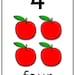Printable Number Posters 1-10: Apple Theme (PDF) - Etsy
