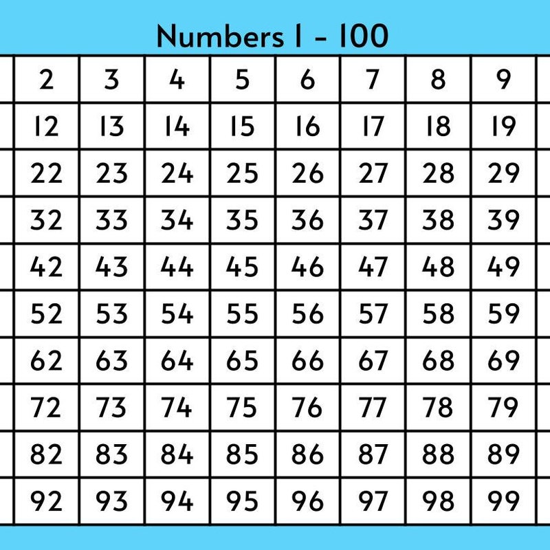 Printed number chart 1 100 - Etsy.de