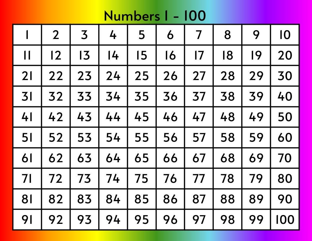 Number Chart 1 to 100, 100 Number Chart, Printable in Colors, Black and White - Etsy