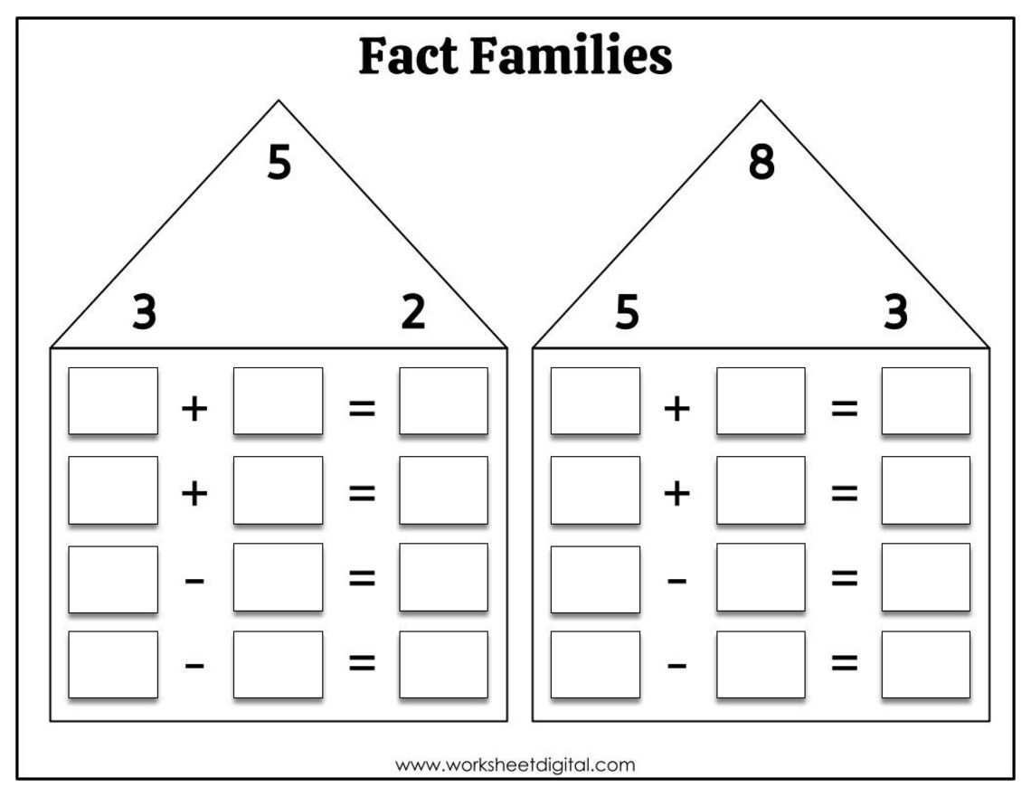 Number Fact Families Number Bonds To 20 Addition And Subtraction