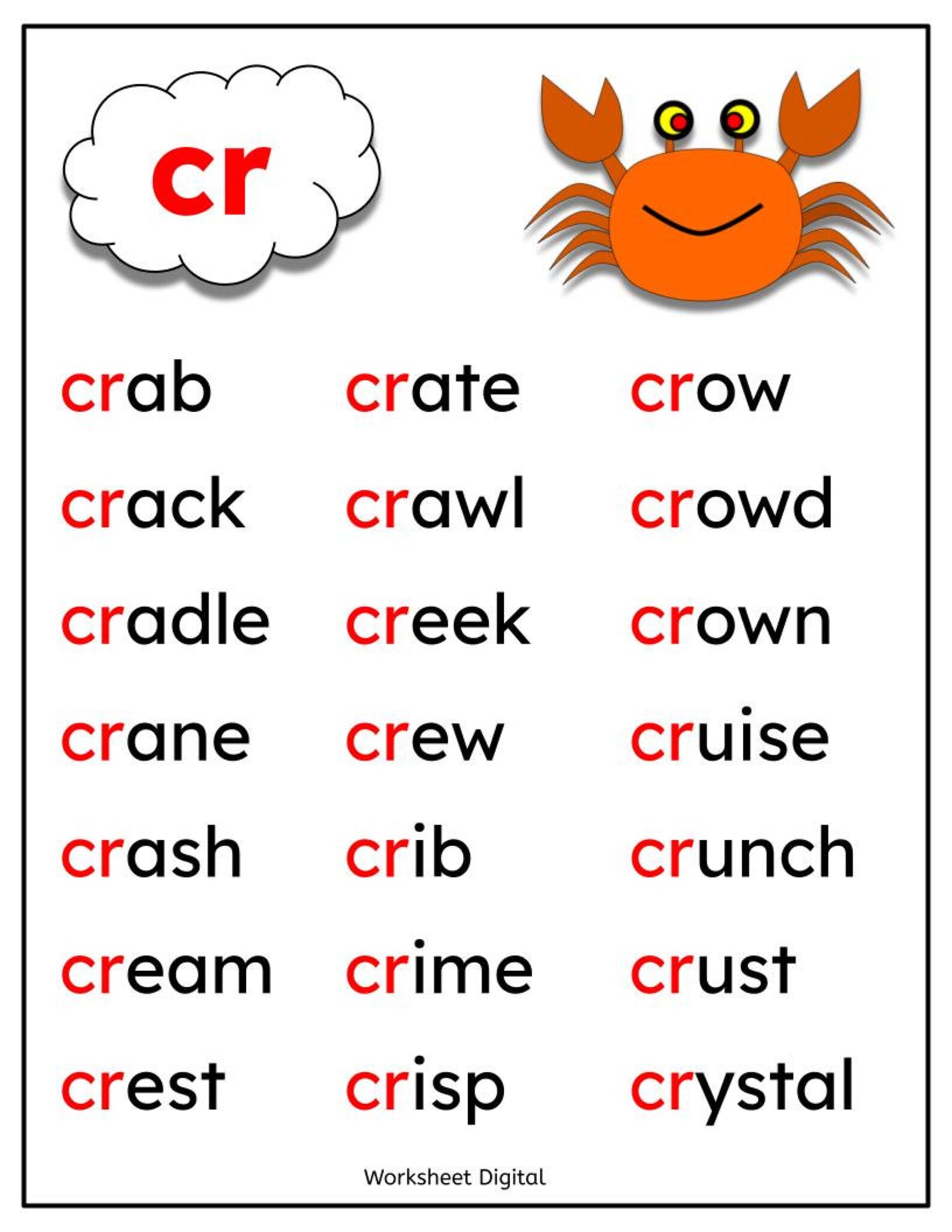 25 Printable Consonant Blends Digraphs Posters - Word Lists ...