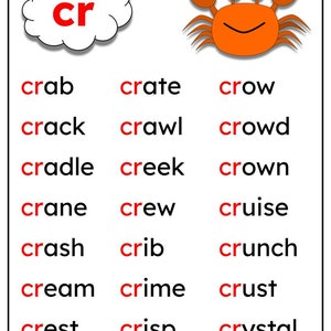 25 Printable Consonant Blends Digraphs Posters - Word Lists ...