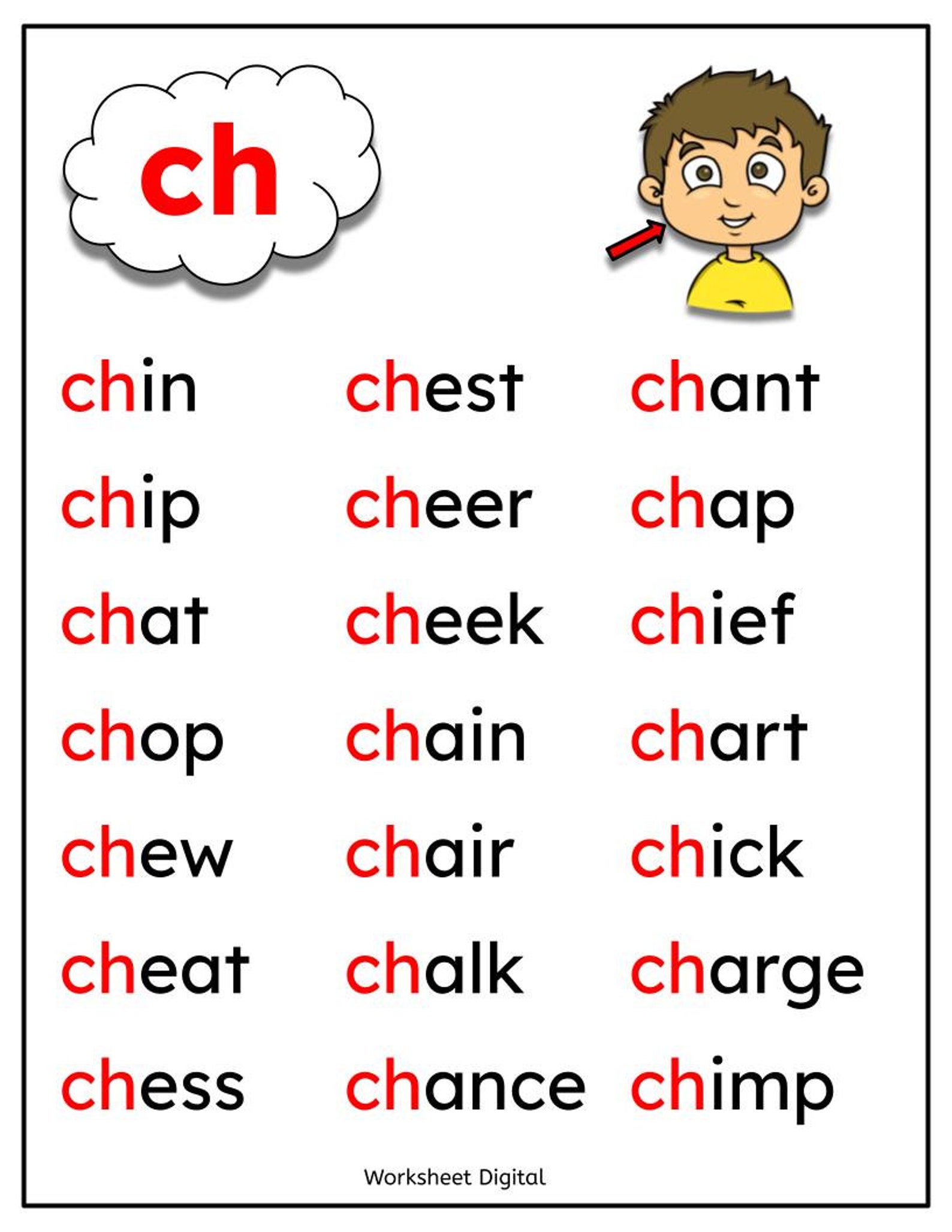 25 Printable Consonant Blends Digraphs Posters - Word Lists ...
