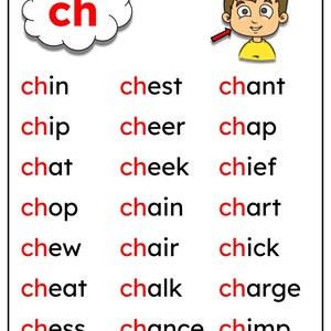 25 Printable Consonant Blends Digraphs Posters - Word Lists ...